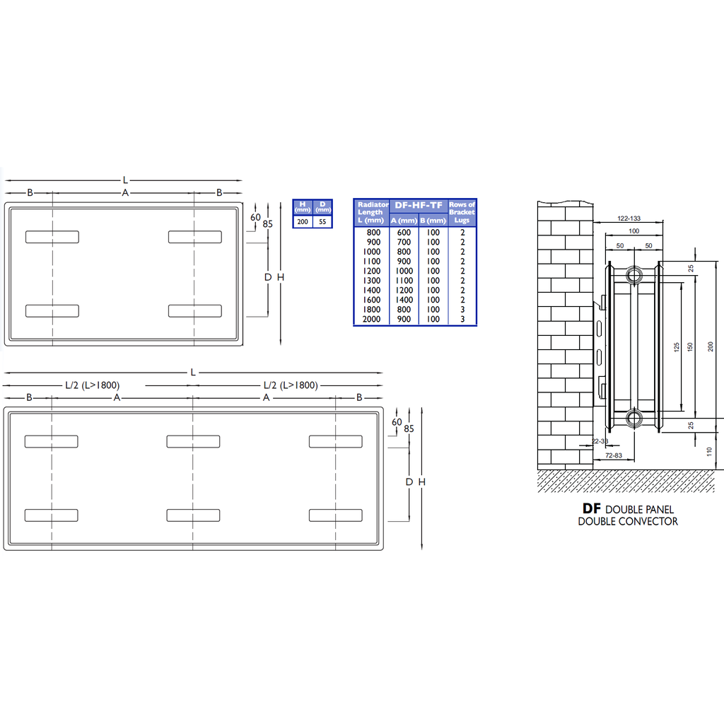 Compact Double Panel Low Sill Radiator - 200mm High x 800mm Wide – BTU ...